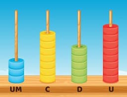 Roman Numerals: educational game | Best School Games